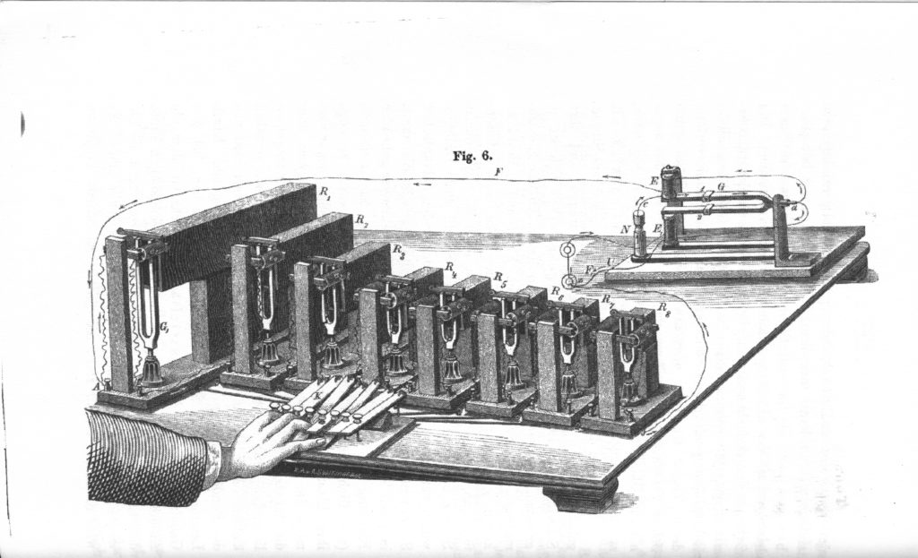 ENGRAVINGS OF EARLY ACOUSTICAL APPARATUS | Bart Hopkin